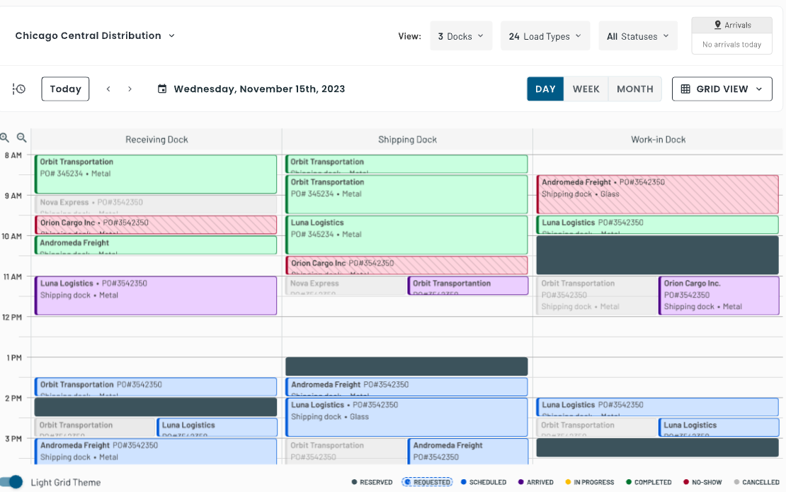 Opendock Dock Scheduling